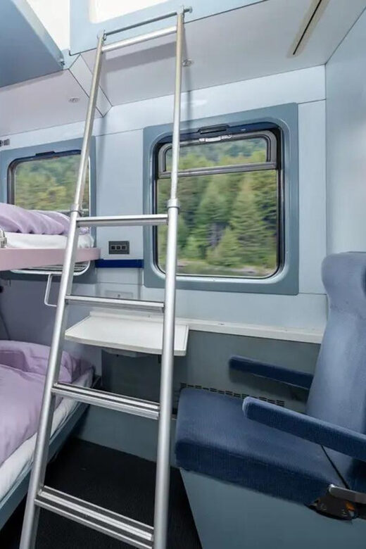 The Good Night Train from Brussels to Berlin and back - Authentic Feedback from Travelers