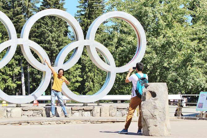The Great Whistler Walking Tour: Discover Whistler's Sights, History & Culture! - Key Points