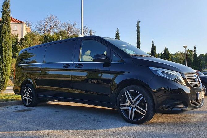 The Highlights of Montenegro - Key Points