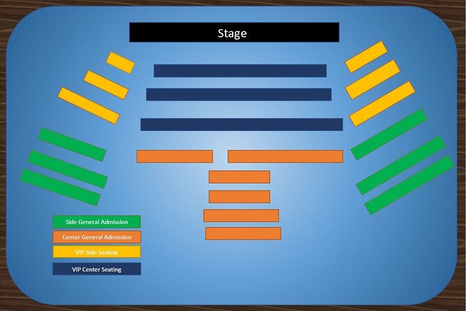 The Mentalist at Planet Hollywood Hotel and Casino - Final Thoughts: Who Will Benefit?