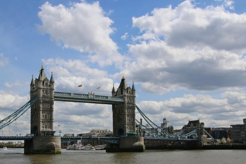 The most complete and exclusive Harry Potter tour in London. - Who Will Love This Tour?