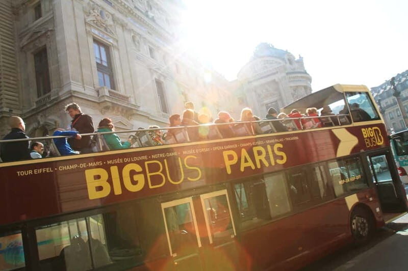 The Paris Pass®: 40+ Attractions Including Eiffel Tower - What is the Paris Pass®?