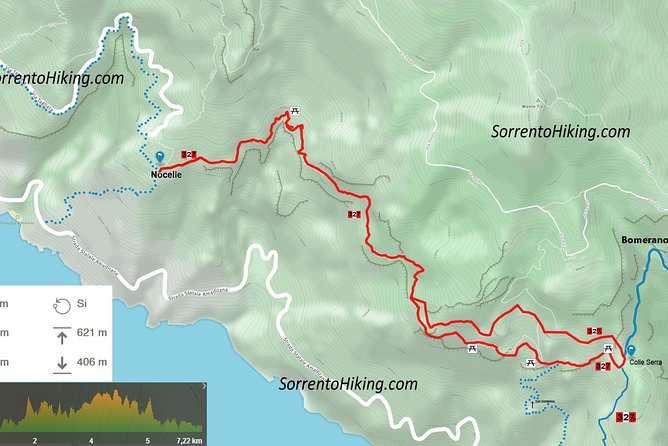 The Path of the Gods - Walking Tour - Hiking - Trekking Amalf Coast - The Sum Up