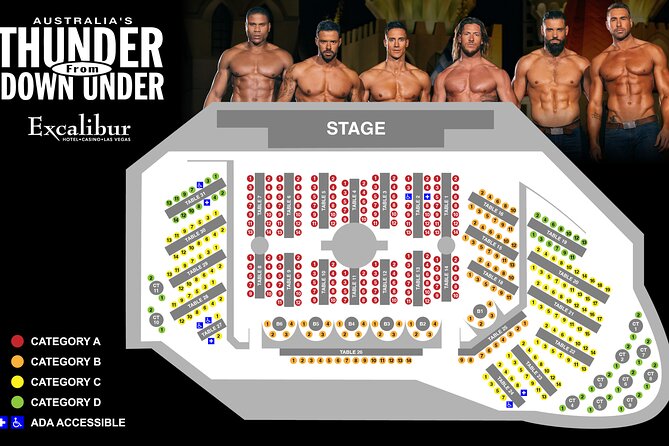 Thunder From Down Under at the Excalibur Hotel and Casino - Planning Your Visit to Thunder From Down Under