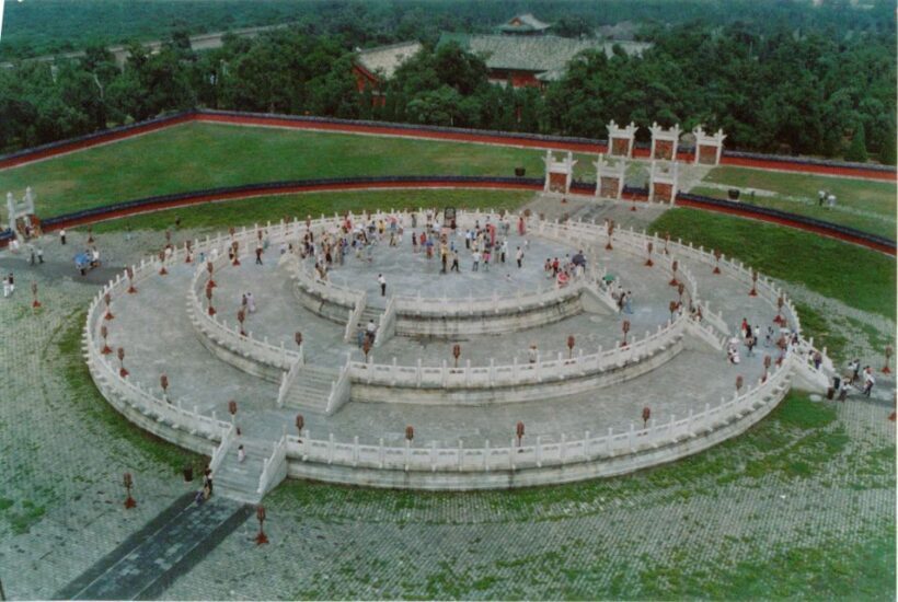 Tianjin Cruise Port: Beijing City Highlights Shore Excursion - In-Depth Look at the Main Sights