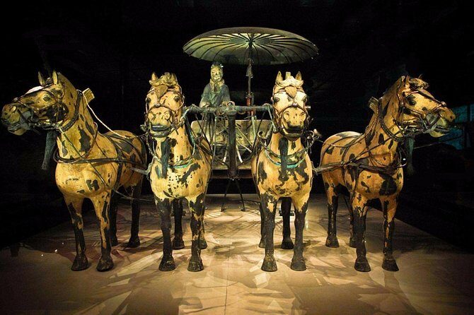 Ticket Booking of Terra cotta Army - The Experience: What to Expect on Your Tour