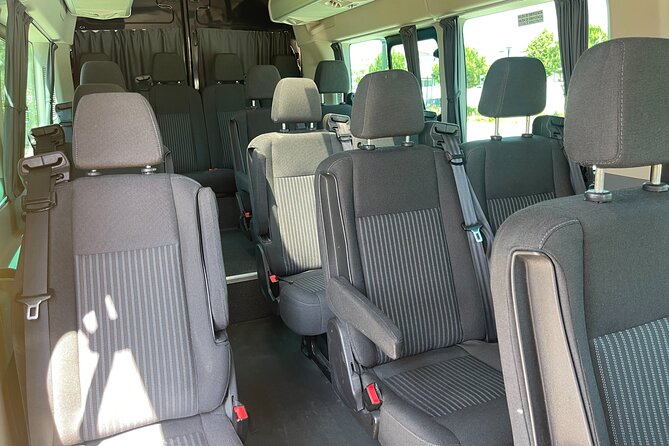 Tirana  Ohrid, North Macedonia - The Sum Up