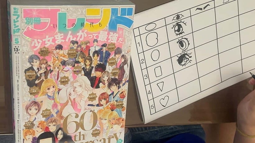 Tokyo/Ikebukuro Manga lesson by acitive pro-Manga artists - Who Should Sign Up?