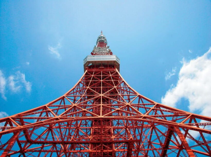 Tokyo: Imperial Palace, Sens-ji Temple, & Tokyo Tower Tour - Key Points