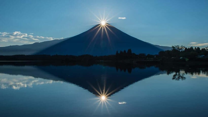 Tokyo: Private Mount Fuji Custom 5 Lakes Tour English Driver - Key Points
