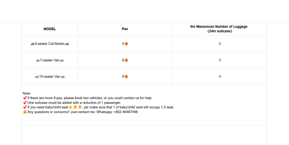 Tokyo:Private Tour to Mount. Fuji + Hakone W/ English Driver - Highlights of the Tour