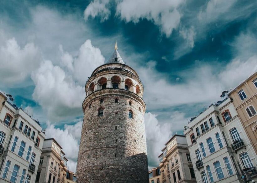 Topkapi Palace, Hagia Sophia & Galata Tower: Combo Tickets - Practical Details: How the Tour Works
