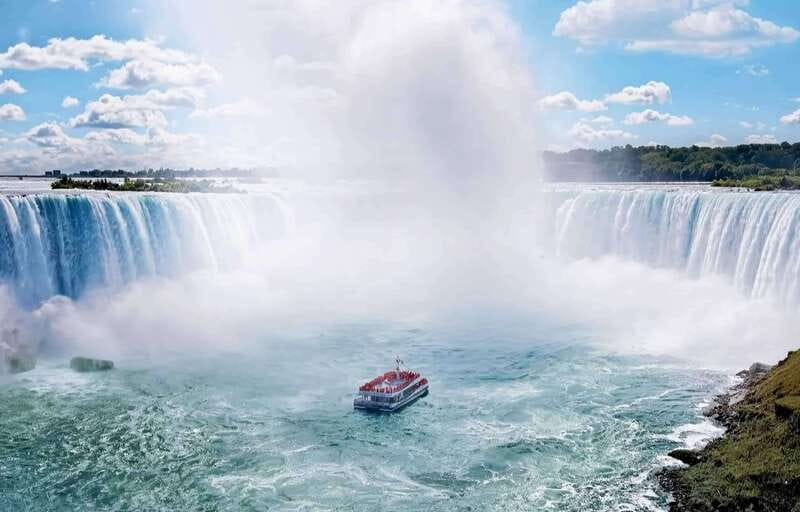 Toronto: Niagara Falls Day & Evening Tour + Top Attractions - What to Expect on the Tour