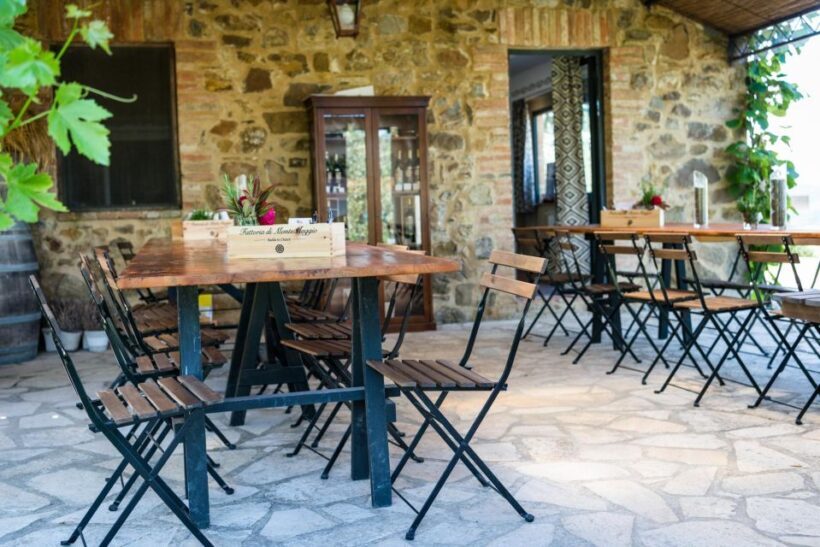 Total Immersion Experience Italian version - Why This Tour Works Well