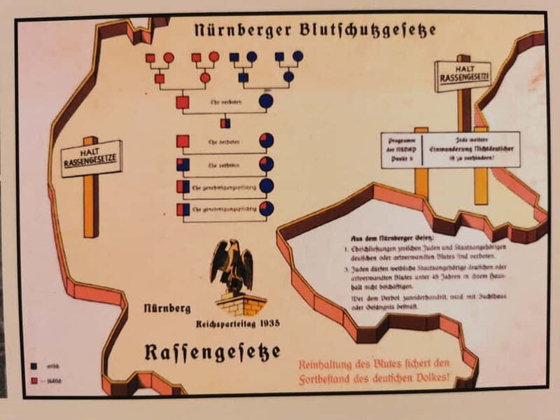Tour del tercer Reich por Núremberg en español - ¿Por qué este tour es una opción valiosa?