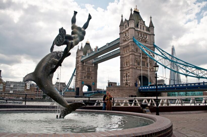 Tour in Italian: Londra in un Giorno - Key Points
