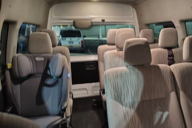 Transfer from Cancun airport to Riviera Maya hotel - Who Will Benefit Most?