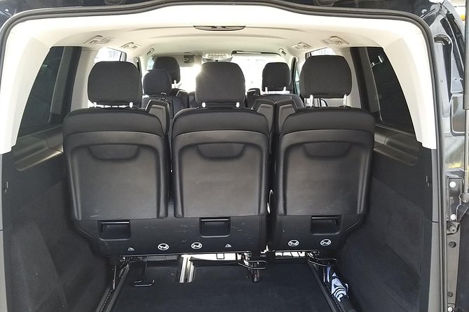 Transfer from Gdask or Airport Gdask (GDN) to Kocierzyna - Key Points