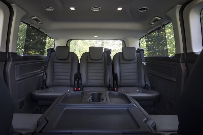 Transfer from Naples to Sorrento or viceversa - The Sum Up