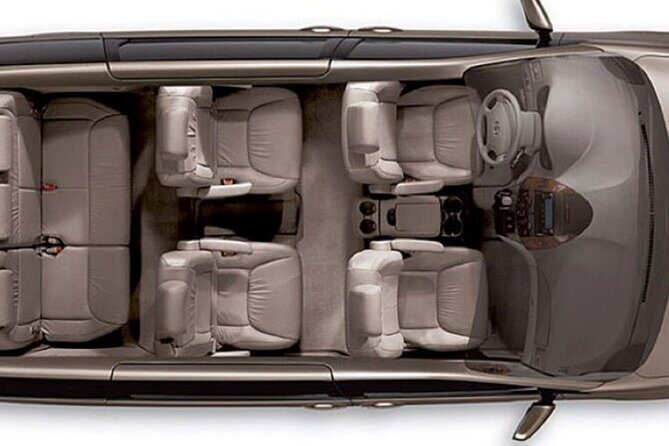 Transfer from Niagara Falls,Canada to Buffalo Niagara Int Airport (BUF) - Who Would Love This Service?