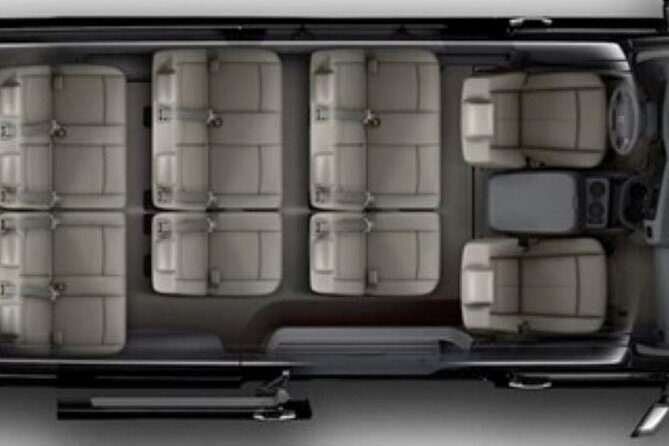 Transfer from Niagara Falls,Canada to Buffalo Niagara Int Airport (BUF) - Final Thoughts