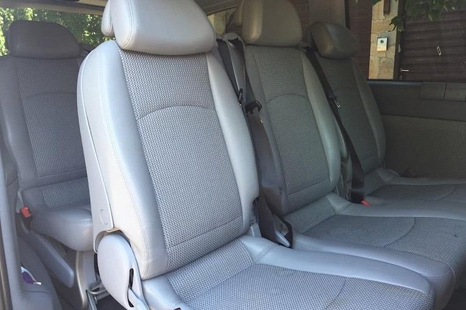 Transfer From the Sofia Airport to Your Hotel in Sofia or Vice Versa - Customer Reviews and Ratings