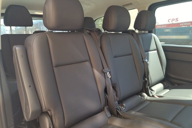 Transfer from Yerevan to Tbilisi - An In-Depth Look at the Yerevan to Tbilisi Transfer