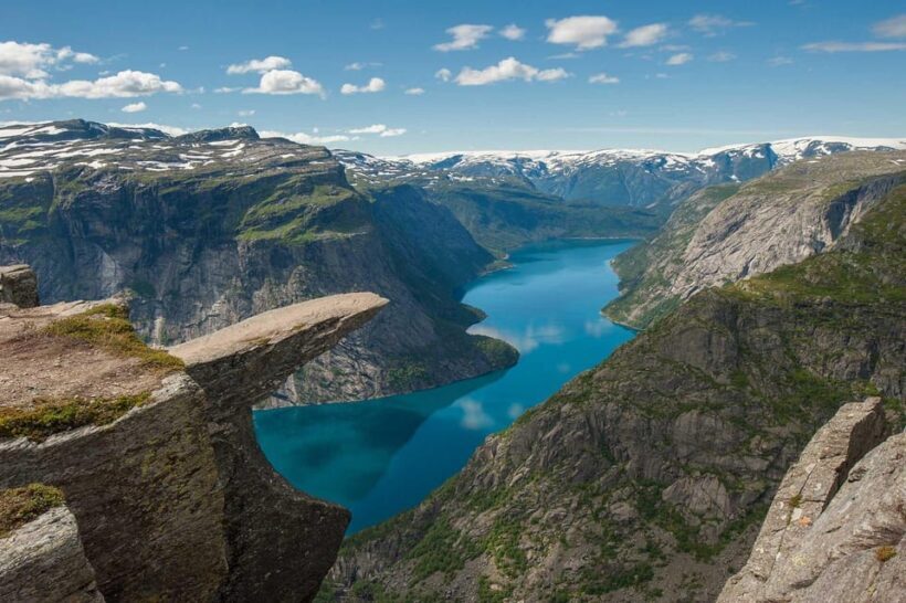 Trolltunga Helicopter Tour - Who Should Consider This Tour?