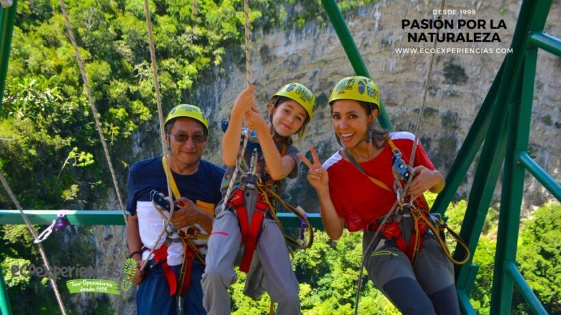 Tuxtla Gutiérrez: Sinkhole of Parrots Full-Day Rappel - Who Should Take This Tour?
