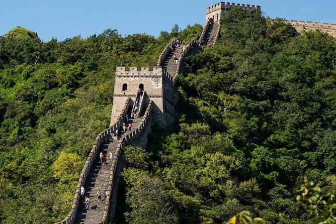 Two-Day the Best of Beijing Tour with Private Guide and Driver - Two-Day the Best of Beijing Tour with Private Guide and Driver: An In-Depth Review