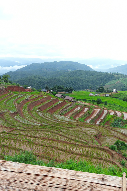 Two days Pa Pong Piang - Key Points