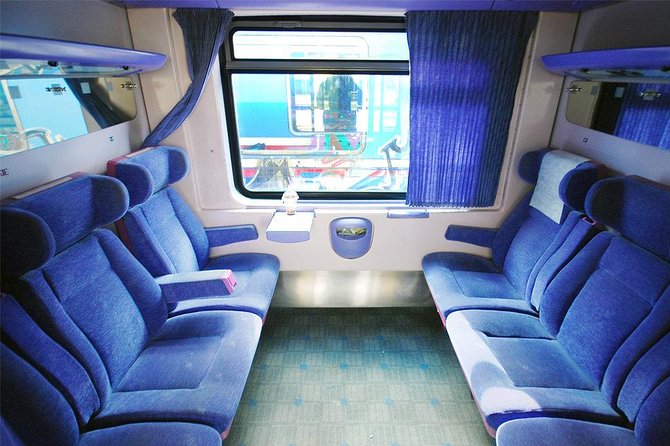 Two Days Rail Tour to Meteora from Thessaloniki - Practical Tips & Considerations