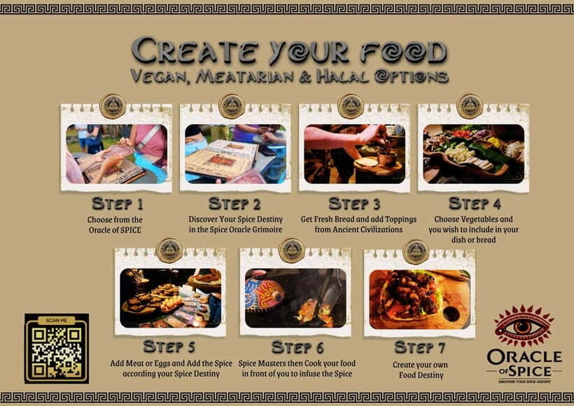 Ubud: Oracle of Spice Mystic Dinner Experience in Bali - The Experience: What to Expect