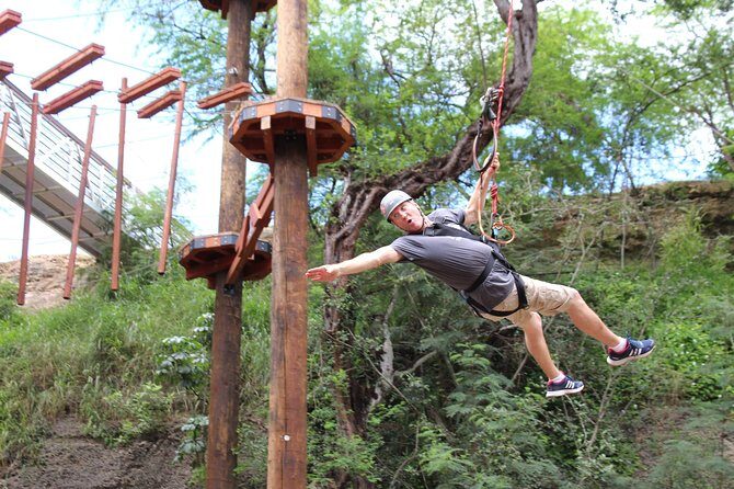 Ultimate Adventure Package - Reviews and Real Traveler Perspectives
