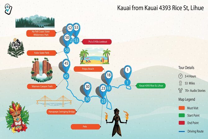 Ultimate Self-Guided Audio Driving Tour of Kauai (Na Pali, Waimea), Hawaii - What We Love About This Tour