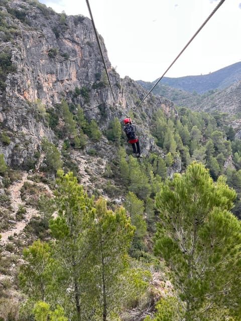 Valencia: Guided Via Ferrata Experience - The Sum Up: Is It Worth It?