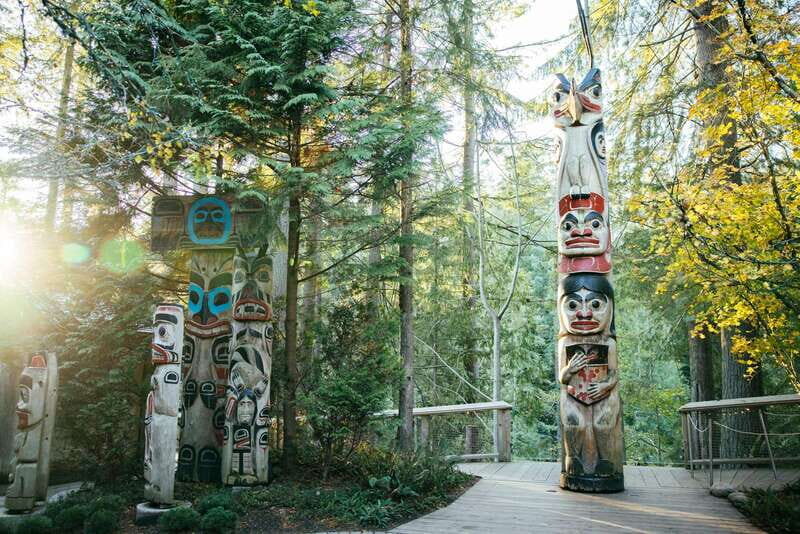 Vancouver: Capilano Suspension Bridge Park Ticket - The Sum Up