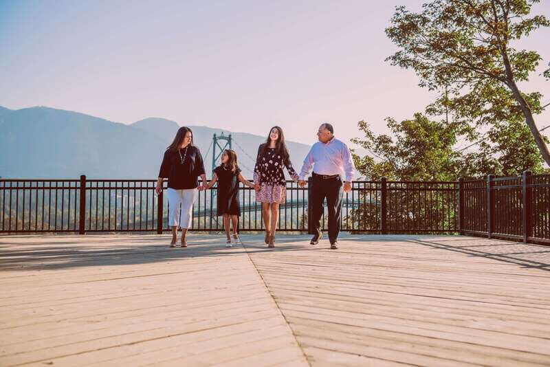 Vancouver: Personal Travel & Vacation Photographer - The Sum Up