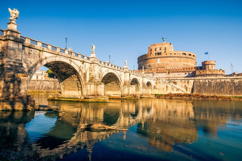 Vatican City: 24-Hour City Card - Key Points