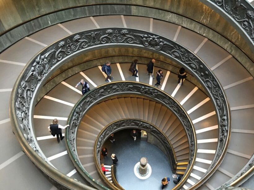 Vatican Museum and Sistine Chapel Tour - Key Points