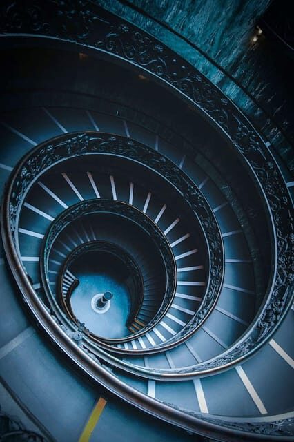 Vatican Museum & Sistine Chapel Guided Tour skip the line - Key Points