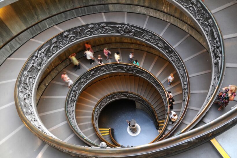 Vatican: Museums & Sistine Chapel Entrance Ticket - What to Expect When Visiting the Vatican Museums