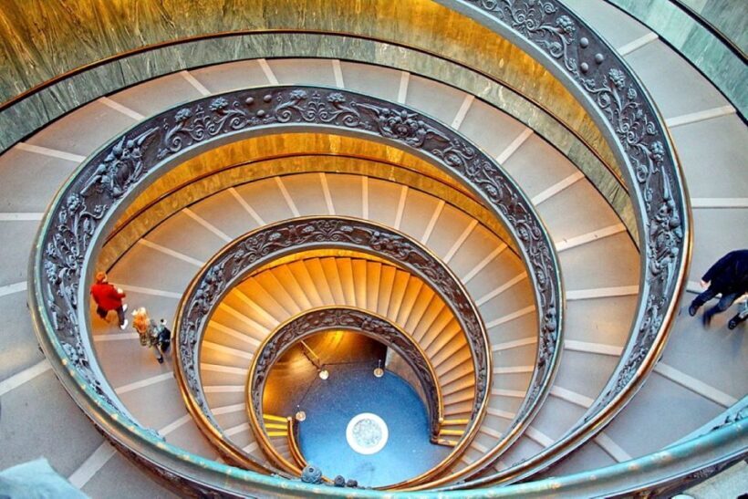 Vatican Museums & Sistine Chapel Semi Private Afternoon Tour - Key Points