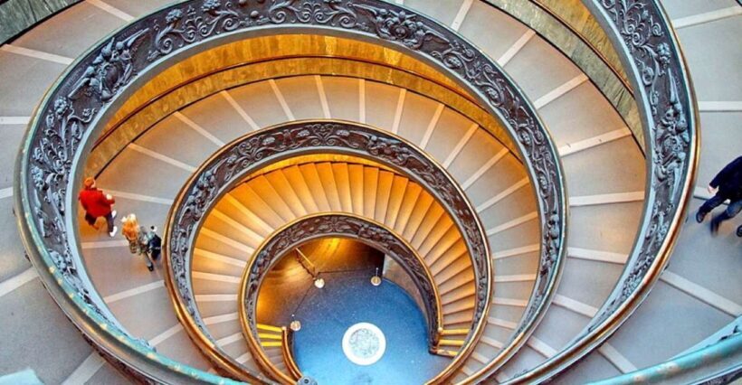 Vatican Museums & Sistine Chapel Semi Private Afternoon Tour - What to Expect from This Vatican Experience
