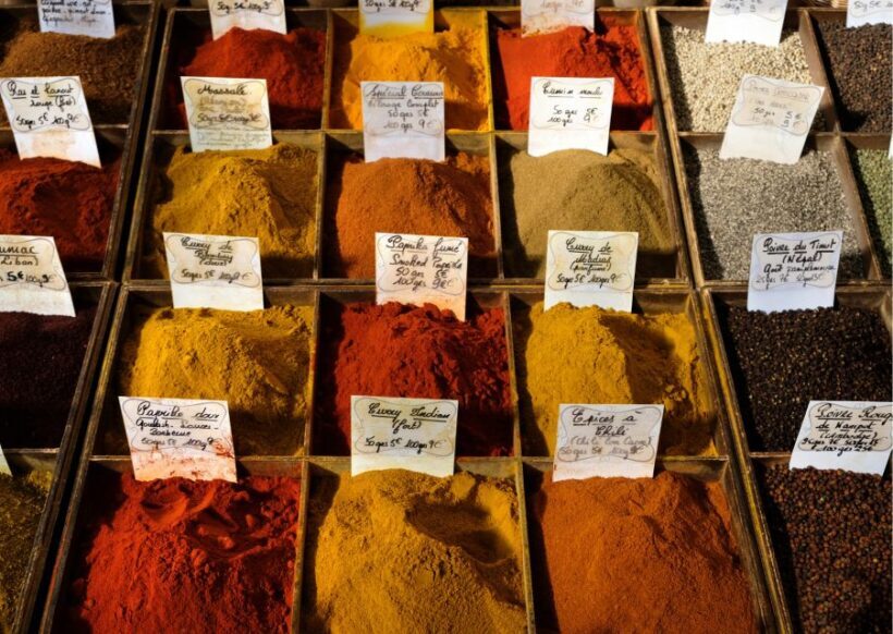 Vibrant Markets of Trivandrum (2 Hours Guided Walking Tour) - The Guided Experience: Stories & Tips