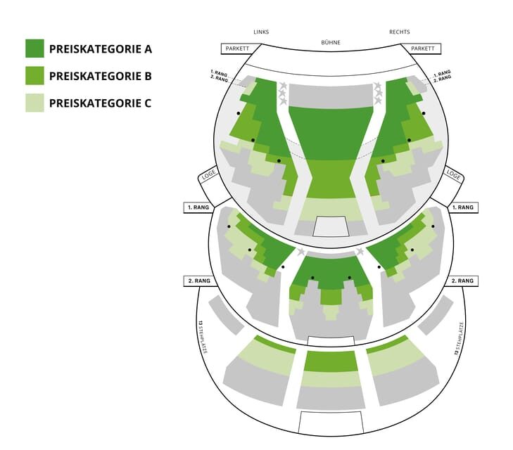 Vienna: Musical Tickets THE PHANTOM OF THE OPERA - FAQ