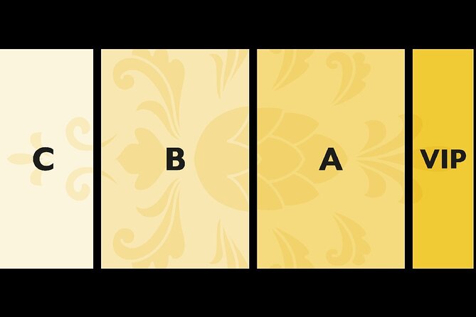 Vienna: Schönbrunn Palace Tour at 7 PM & Classical Concert - Musical Performances and Artists