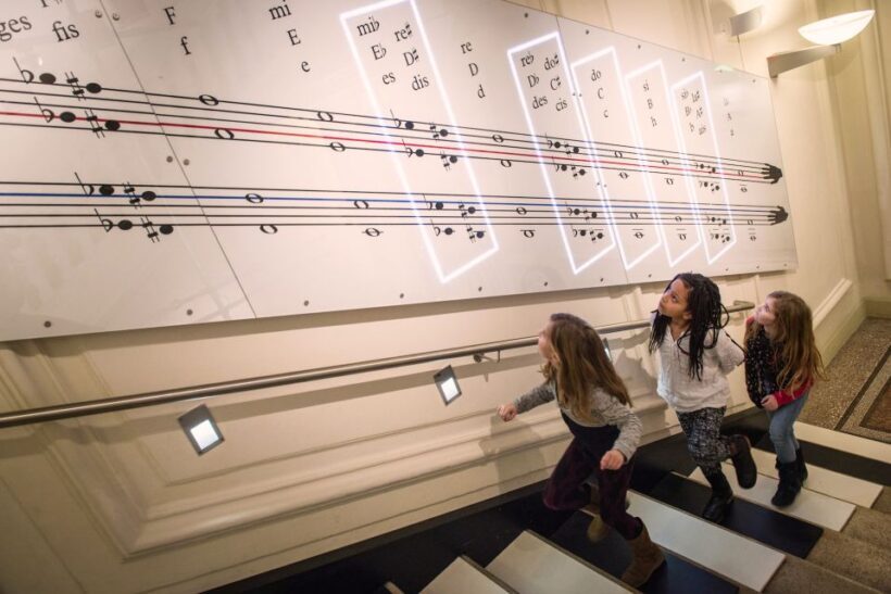 Vienna: Tickets to Haus der Musik - FAQs about Haus der Musik