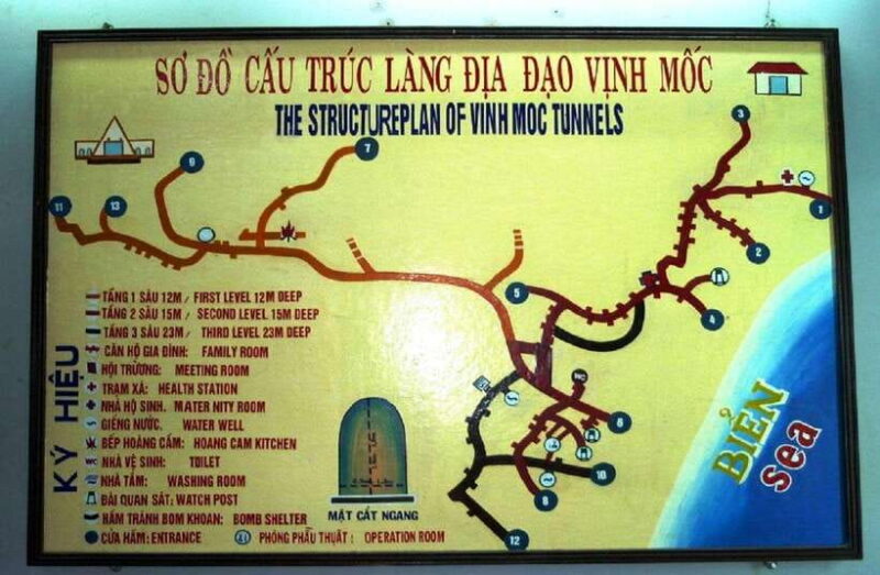 Vinh Moc Tunnels & Khe Sanh DMZ Tour from Hue or Phong Nha - Key Points