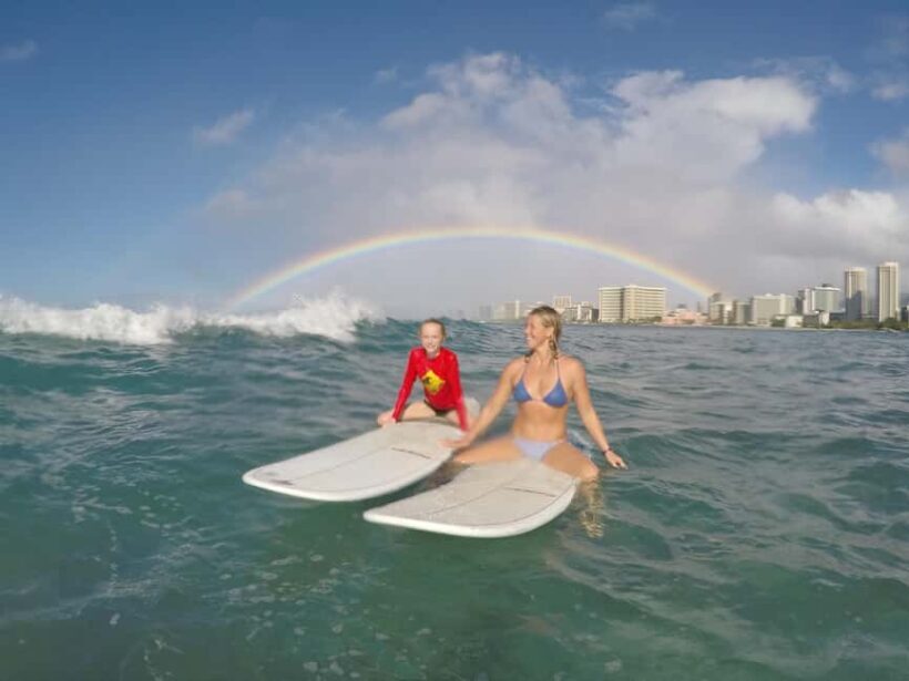 Waikiki: Family, Private, and Group Surfing Lessons - Who Should Consider This Tour?